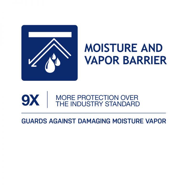 Underlayment - Homelux